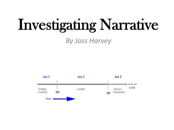 Film narrative intro | PPT