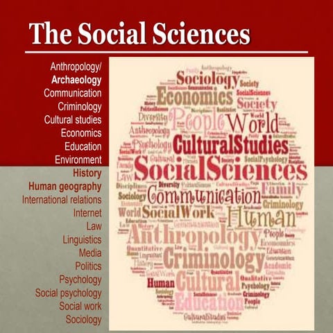 Investigating the past lesson 1 social sciences | PPTX