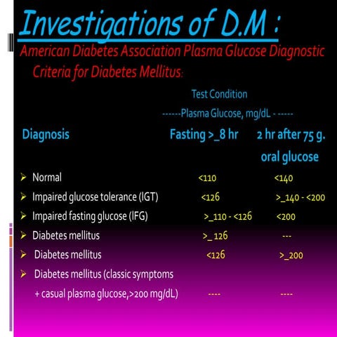 Investigations of d m | PPT