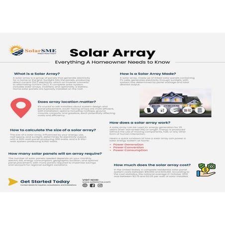 Invest in Solar Arrays Today for a Sustainable Future.pdf