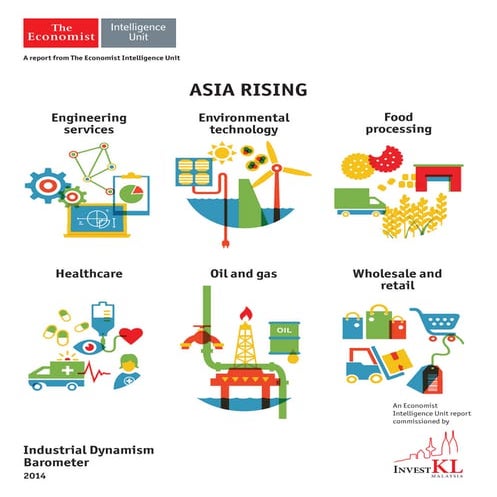 Asia Rising Industrial dynamism barometer | PDF