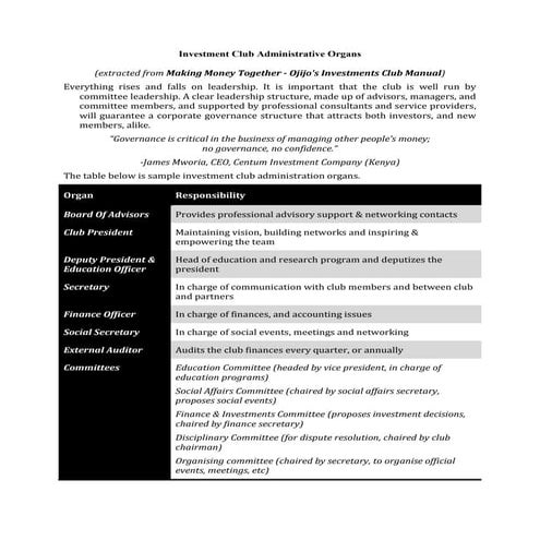 Investment club administrative organs | PDF