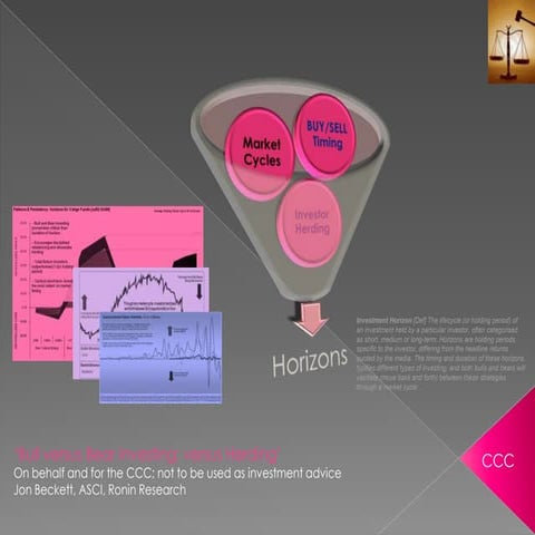 Investment Horizons (2008) | PPTX