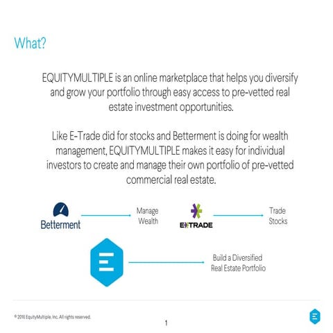 EQUITYMULTIPLE Investor Intro | PDF | Private Equity | Business Banking & Finance