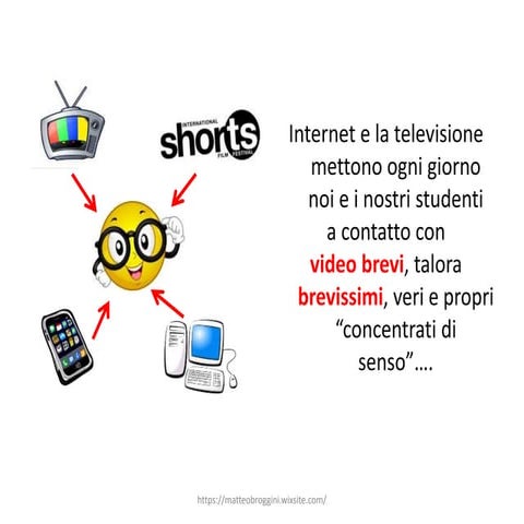 In video brevitas | PPT