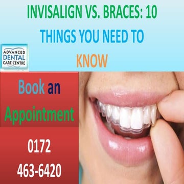 Invisalign vs Lingual Braces Which Treatment Is Right for You.pptx
