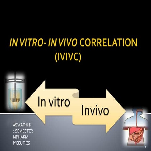 In Vitro In Vivo Correlation Pptx Chemistry Science