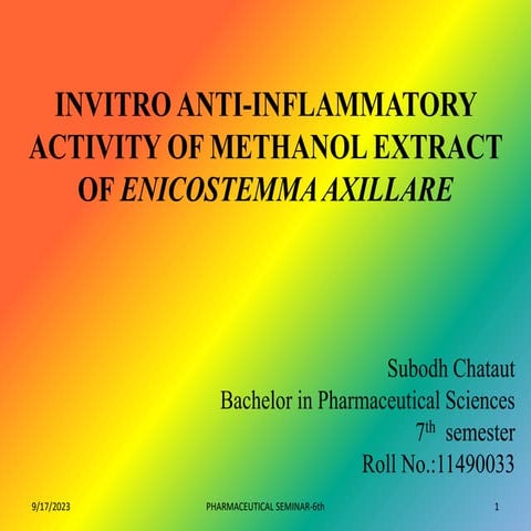 INVITRO_ANTI_INFLAMMATORY_ACTIVITY_OF_ME.pptx