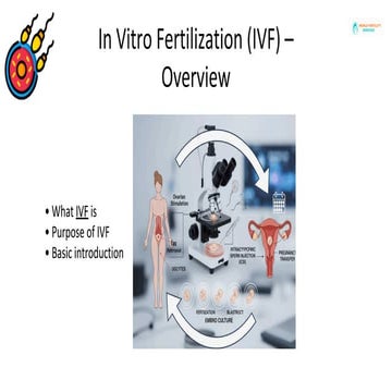 IVF Overview | World Fertility Services.... | PDF