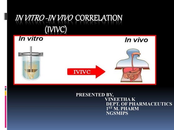 In Vitro In Vivo Correlation Pptx