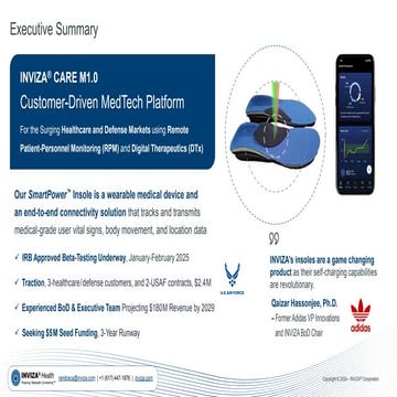 INVIZA® Health ~ Introductory "Teaser" Pitch Deck (January 17, 2025) | PDF