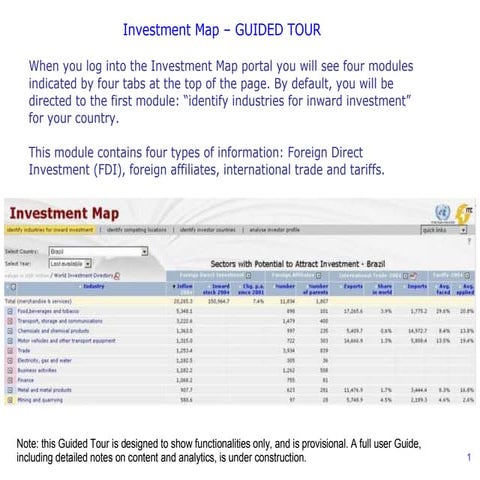 04a-Introduction to Trade Map indicators.pdf