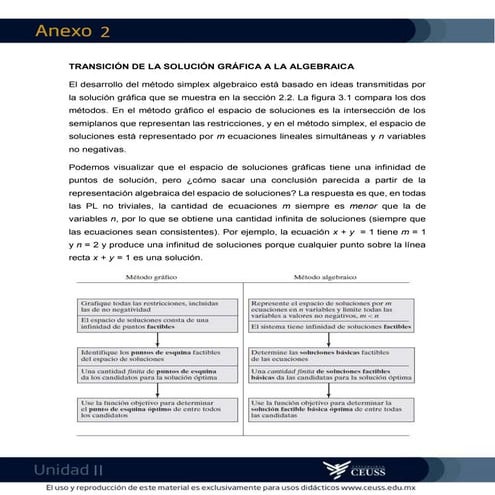 Teorema de bezout | PPTX