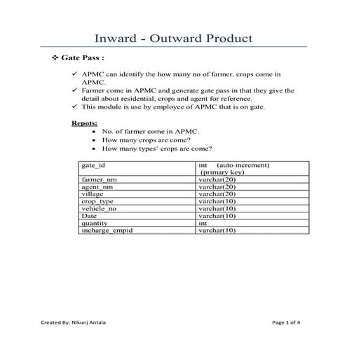 Inward outward product | DOCX