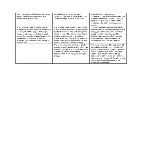 In what ways does my...2 | PDF