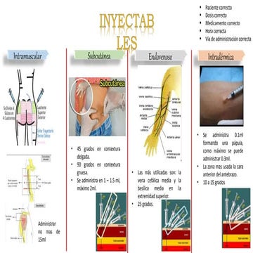 inyectables.pptx