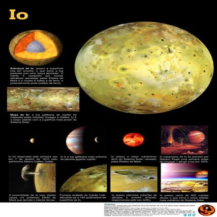 Io - Ciência Planetária e Planetologia Comparada | PPTX