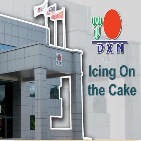 DXN IOC plan in INDIA | PPTX