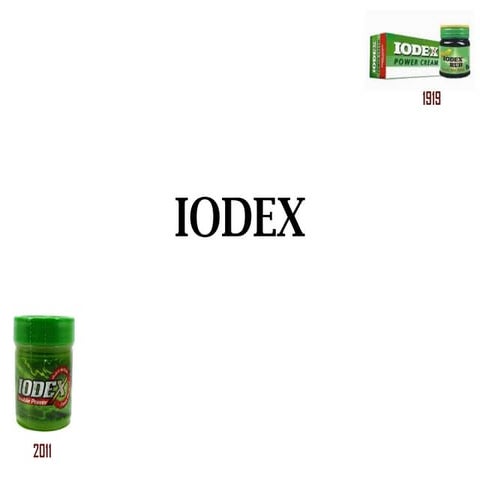 Iodex | PPTX