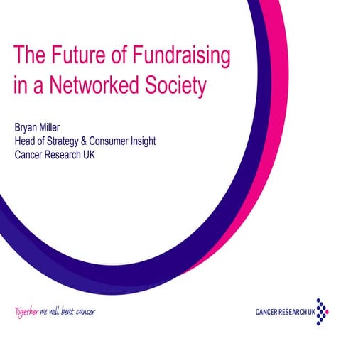 The future of fundraising in a networked society | PPT | Non-Profit ...