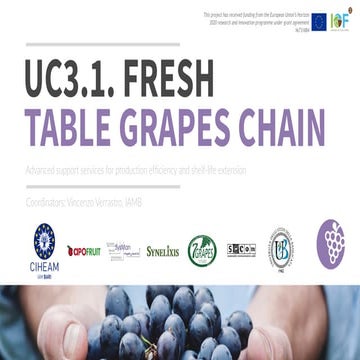 Precision crop management | PPTX