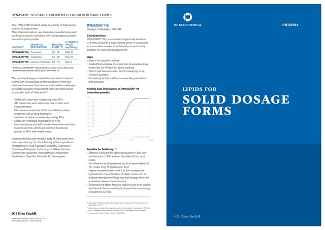 IOI Oleochemical personal care - product catalogue | PDF