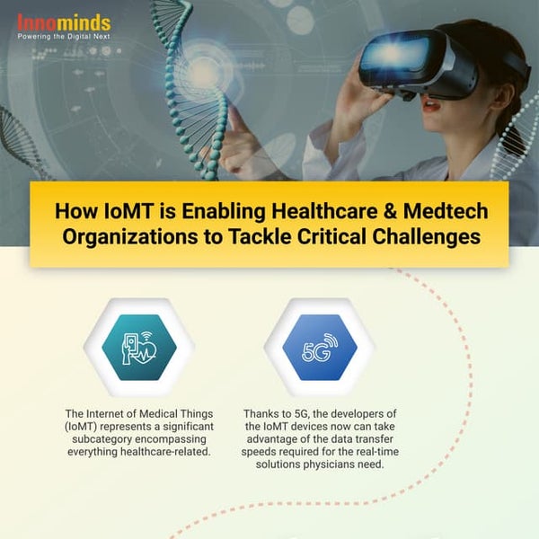 Deloitte TMT Predictions 2015