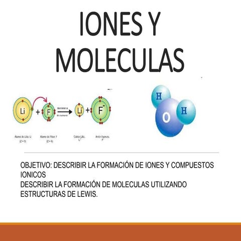 IONES-Y-MOLECULAS-8-Básicos.ppt