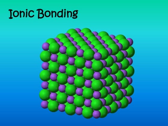 Bonding | PPT