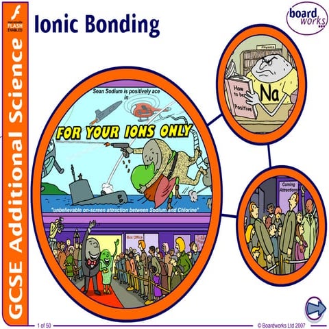 Formation of Ions | PPT