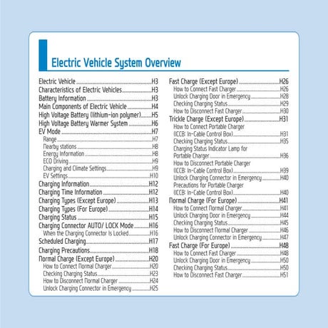 Parts of an Ev | PPTX