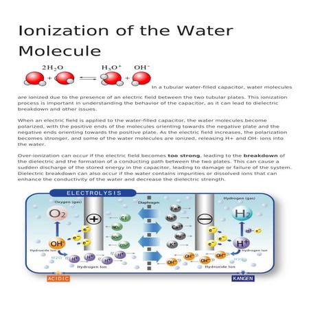 ionization-of-the-water-molecule.pdf