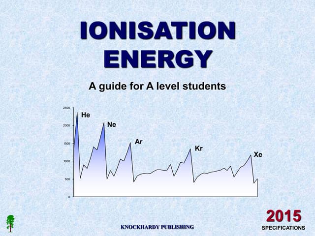 Ionization energy | PDF