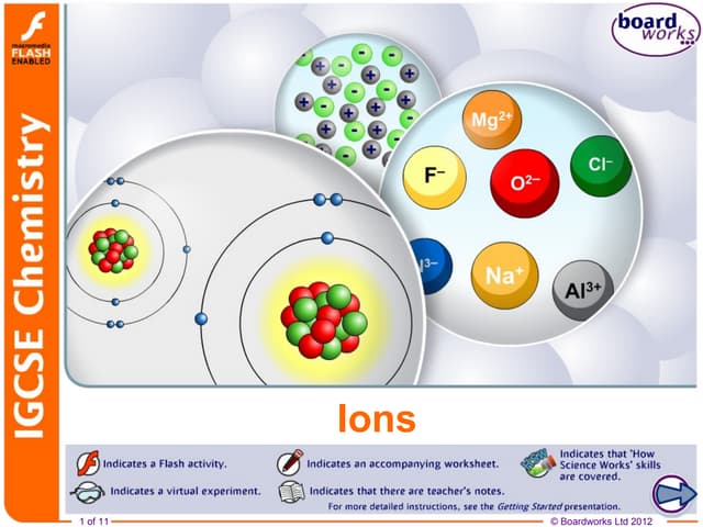 Lewis dot structures | PPT