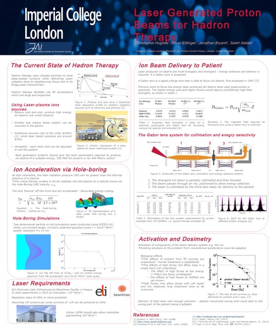 Iop particle beams and applications poster | PDF Iop particle beams and applications poster | PDF
