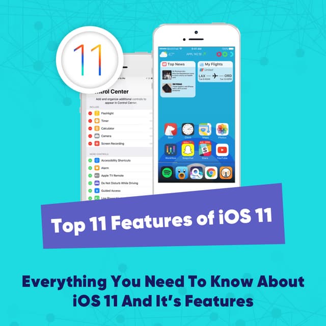 Top iOS 11 Features Apple Announced at WWDC 2017 | PDF