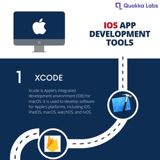 Mastering the Art of Android Application Development | PPT