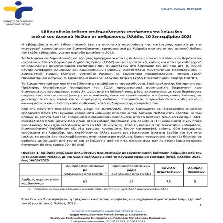 ios_ditikou_neilou_eody_anafora_ellada.pdf