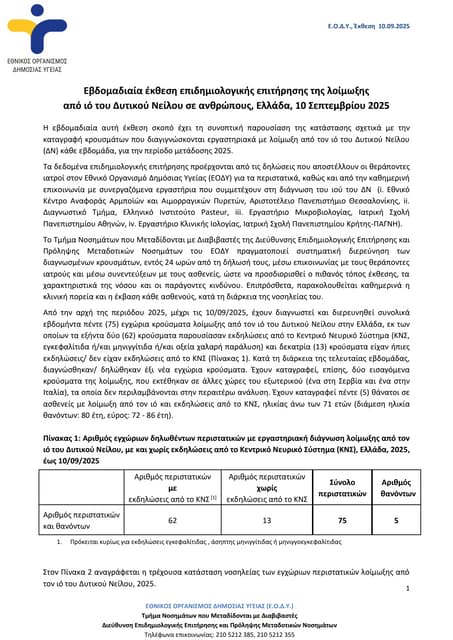 ios_ditikou_neilou_report_wnv_gr_20250924.pdf