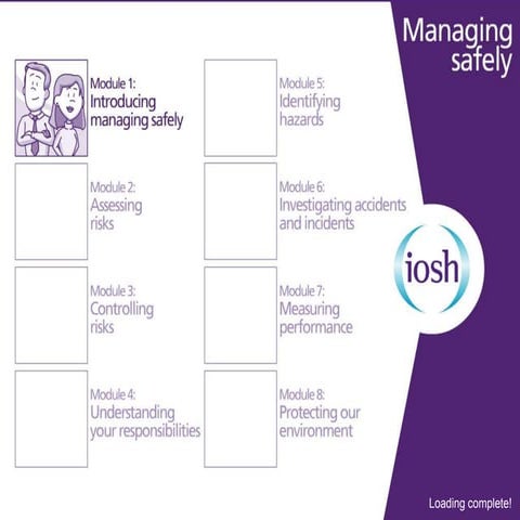 iosh.ppt