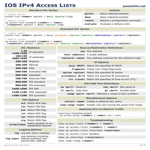 Ios i pv4_access_lists | PDF