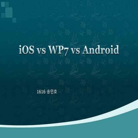 Unity ads creatives | PPTX