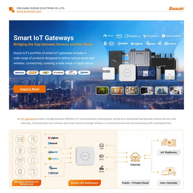 Smart IoT Gateways Inquiry Now! Dusun IoT’s portfolio of smart IoT gateways includes | PDF