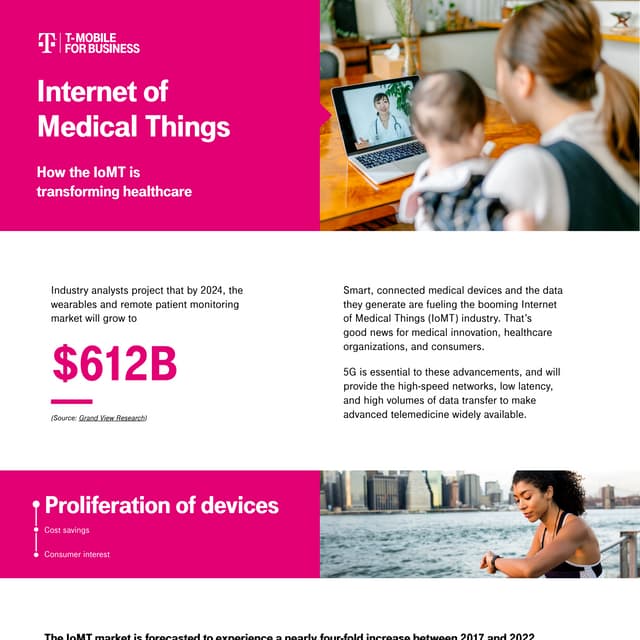 INVIZA® Health ~ Introductory "Teaser" Pitch Deck (January 17, 2025) | PDF