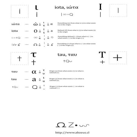 Phonetic rules | PPTX