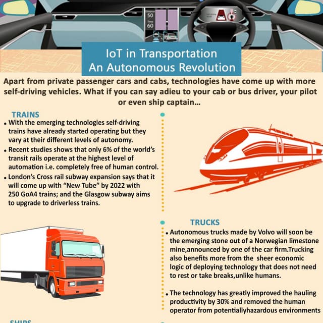 IoT in Transportation- An Autonomous Revolution | PDF
