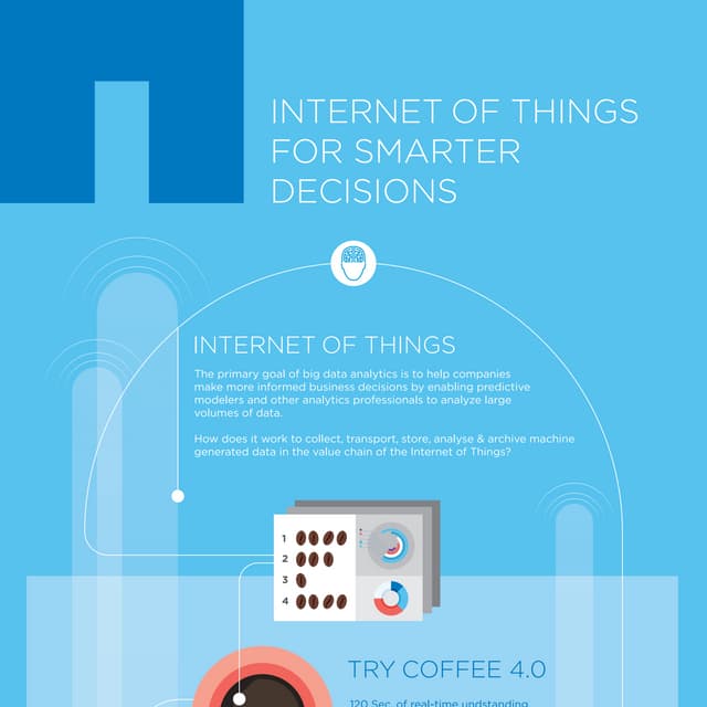 IoT Big Data Coffee Maker | PDF