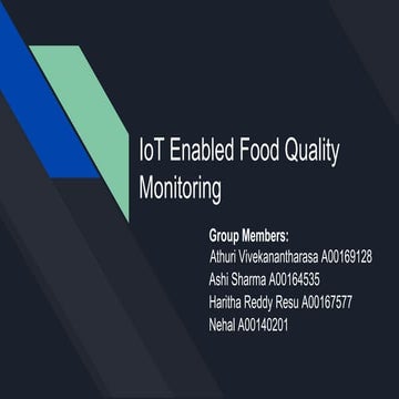 IoT Enabled Food Quality monitoring- ITM120.pptx