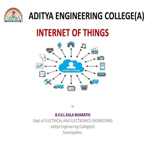 Iot First Unitpptx 
