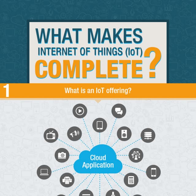 Io t infographic | PDF